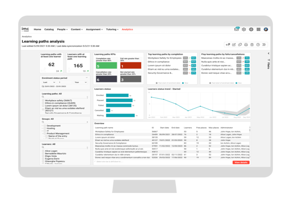 Learning Paths Analysis Report
